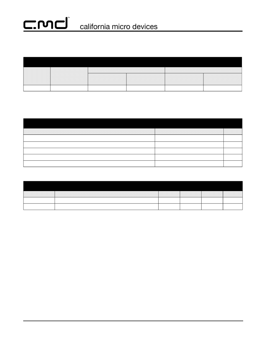 CM2020-00TS,CM2020-00TS pdf中文资料,CM2020-00TS引脚图,CM2020-00TS电路-Datasheet ...