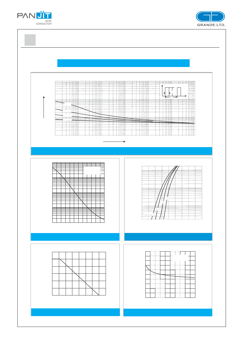 BAV20-035B datasheet, PDF - EEWORLD Datasheet