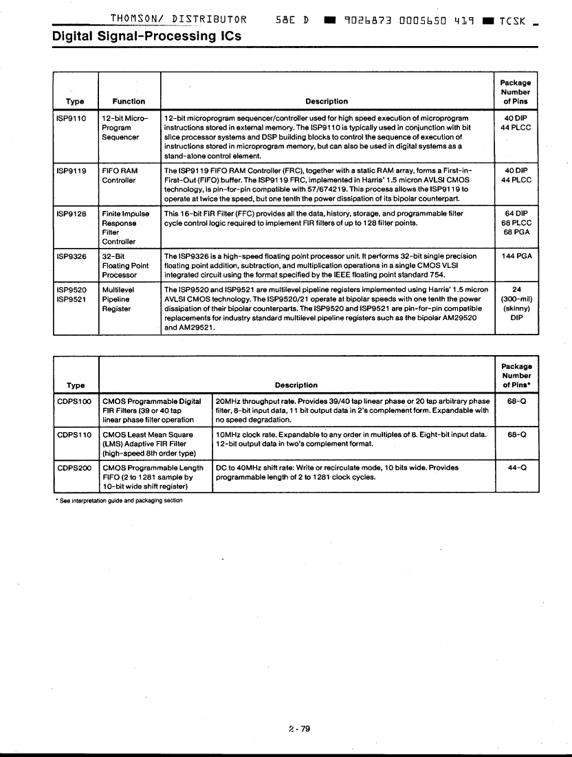 ISP9128I,ISP9128I pdf中文资料,ISP9128I引脚图,ISP9128I电路-Datasheet-电子工程世界