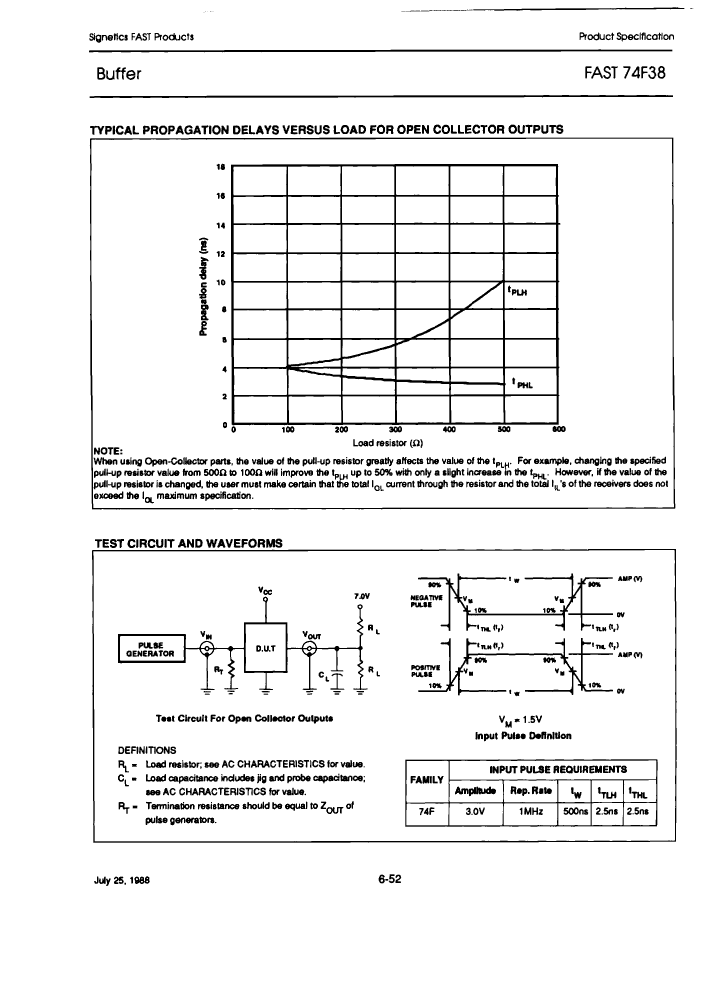 74F38D,74F38D pdf中文资料,74F38D引脚图,74F38D电路-Datasheet-电子工程世界