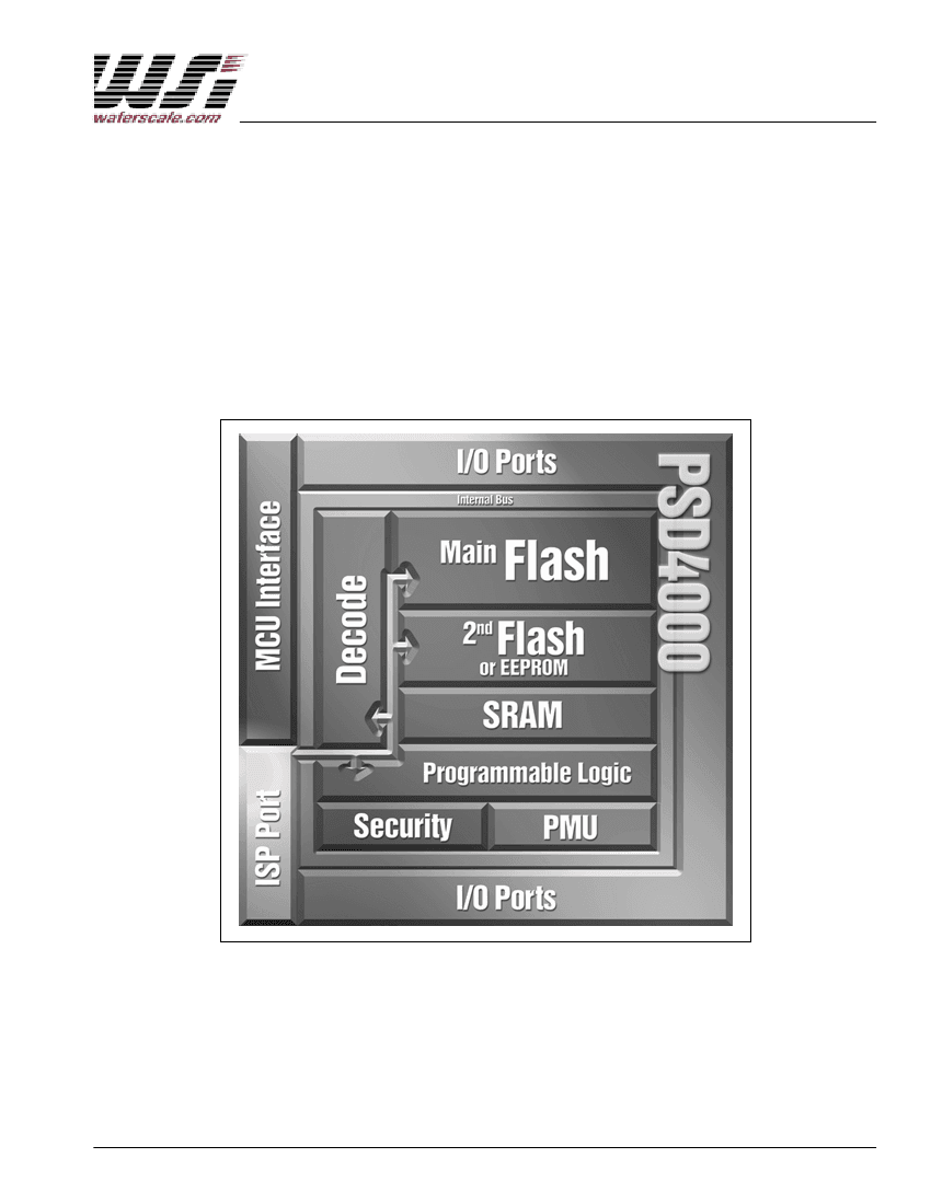 PSD4235G2V-90UI,PSD4235G2V-90UI pdf中文资料,PSD4235G2V-90UI引脚图,PSD4235G2V ...