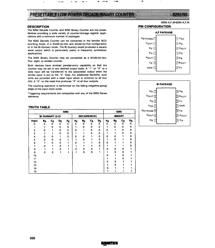 N8292A datasheet, PDF - EEWORLD Datasheet