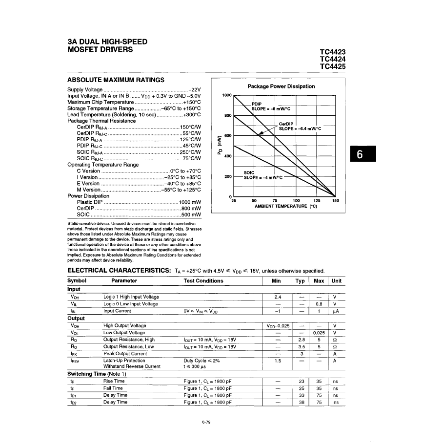 TC4424CPA,TC4424CPA pdf中文资料,TC4424CPA引脚图,TC4424CPA电路-Datasheet-电子工程世界