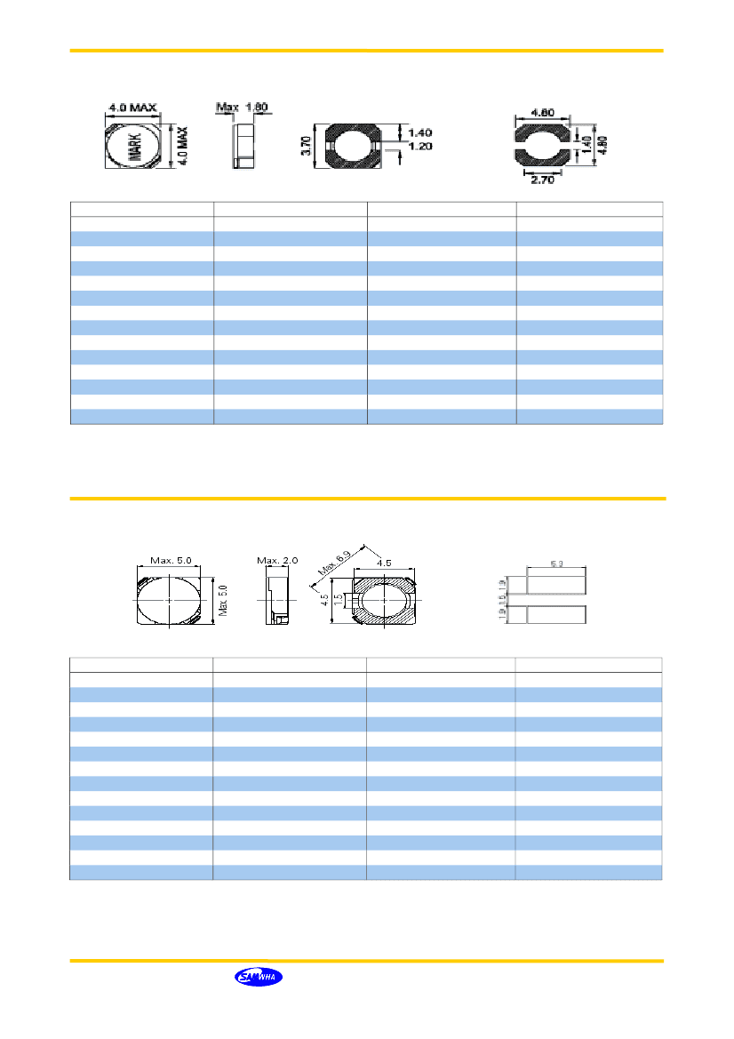 SFCB5020-R32330 datasheet, PDF - EEWORLD Datasheet