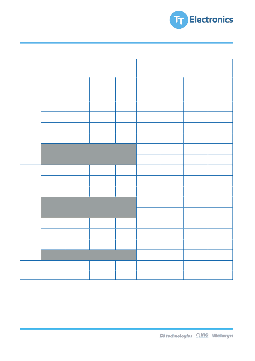 GUS-TS8B-03-2462-BC,GUS-TS8B-03-2462-BC pdf中文资料,GUS-TS8B-03-2462-BC引脚图 ...