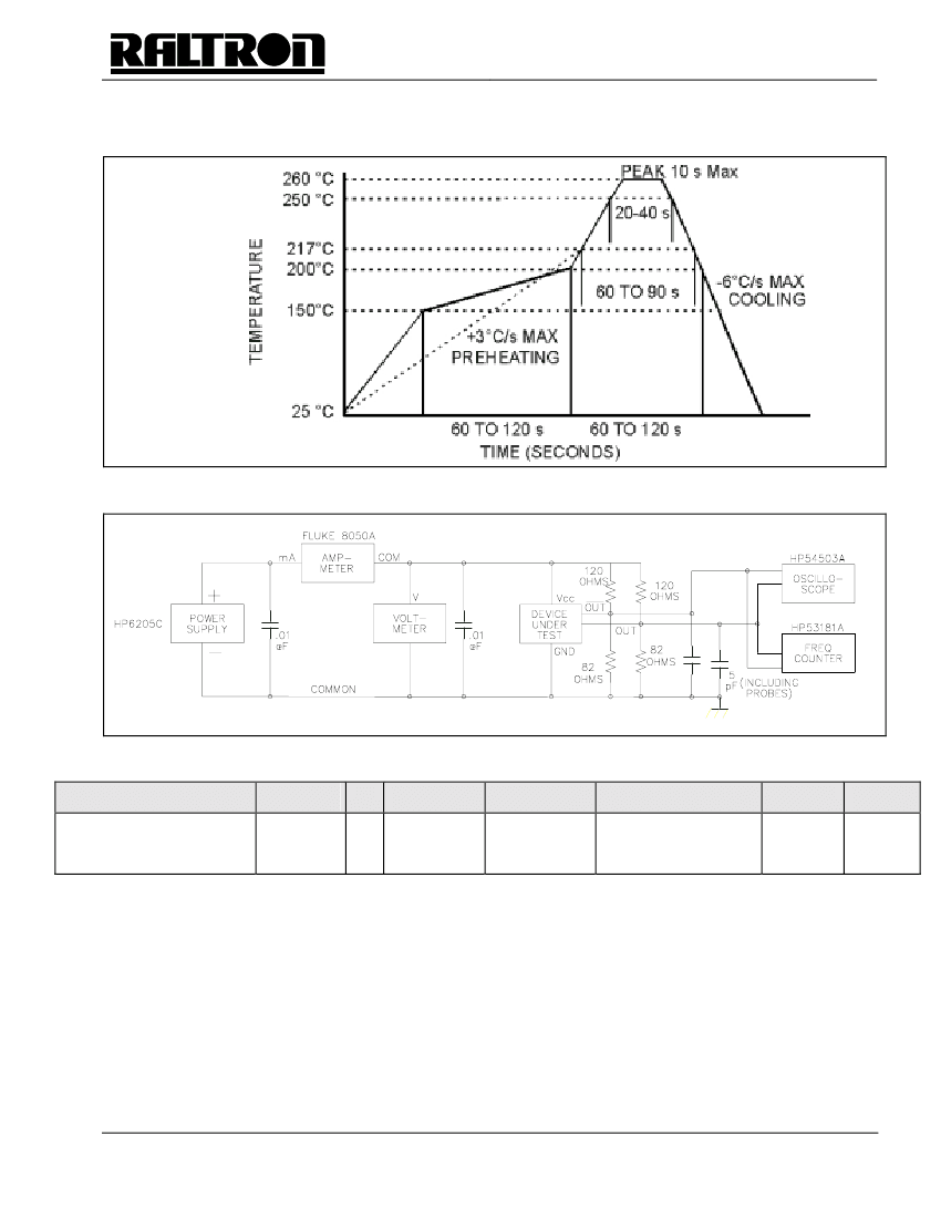 CE8800A-D3-250.0-T-C1-EL,CE8800A-D3-250.0-T-C1-EL pdf中文资料,CE8800A-D3 ...