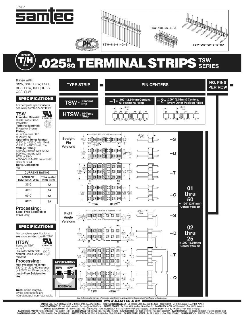 TSW-119-25-T-D-RA,TSW-119-25-T-D-RA pdf中文资料,TSW-119-25-T-D-RA引脚图,TSW-119-25-T-D-RA电路-Datasheet ...