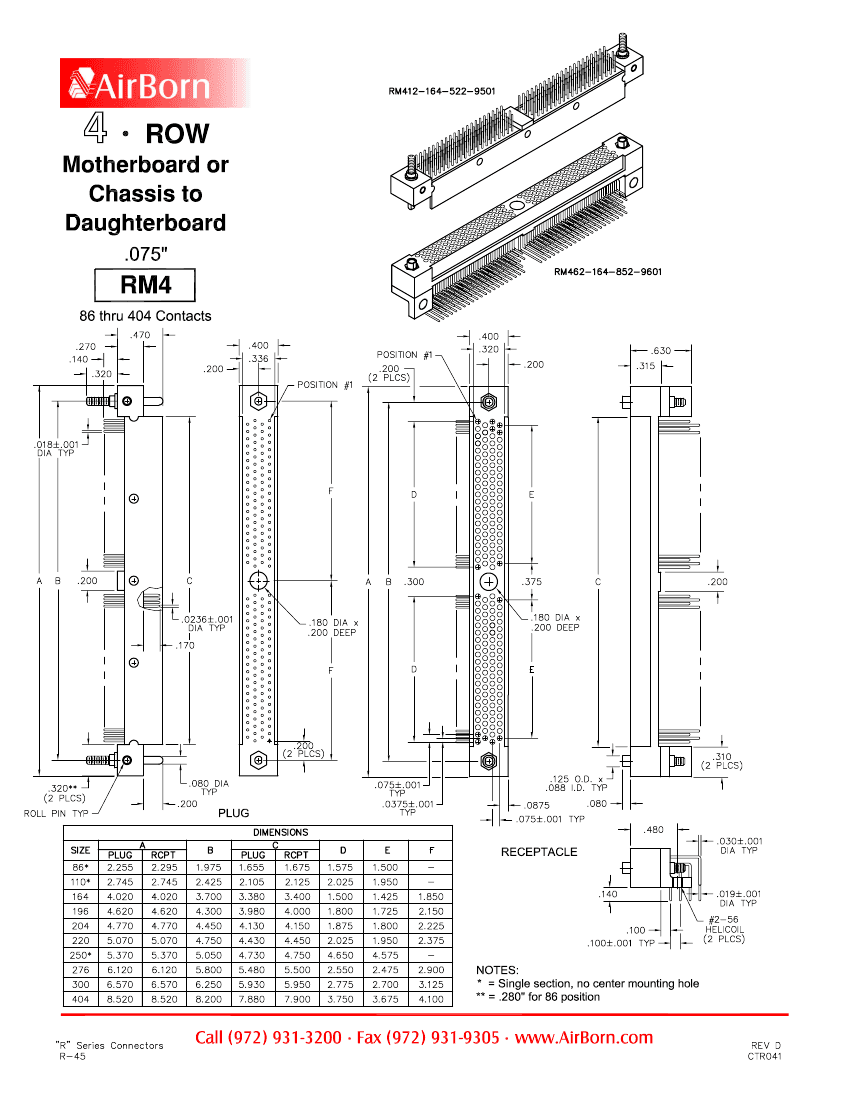 RM412-204-511-9001,RM412-204-511-9001 pdf中文资料,RM412-204-511-9001引脚图 ...