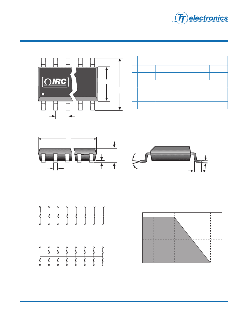 GUS-SS8A-02-4022-BG,GUS-SS8A-02-4022-BG pdf中文资料,GUS-SS8A-02-4022-BG引脚图 ...