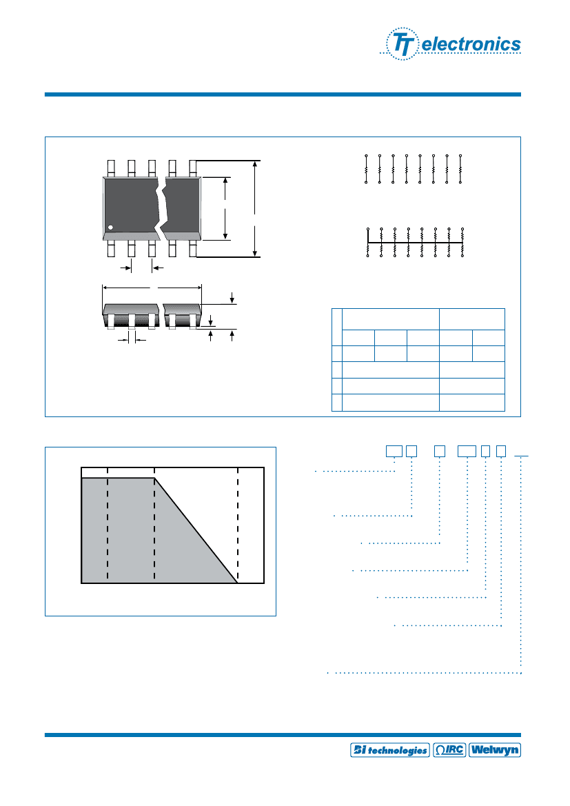 SL8A-02-2981-DB datasheet, PDF - EEWORLD Datasheet