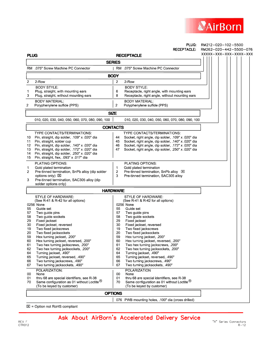 RM262-040-462-5701-076,RM262-040-462-5701-076 pdf中文资料,RM262-040-462-5701-076引脚图,RM262-040-462 ...