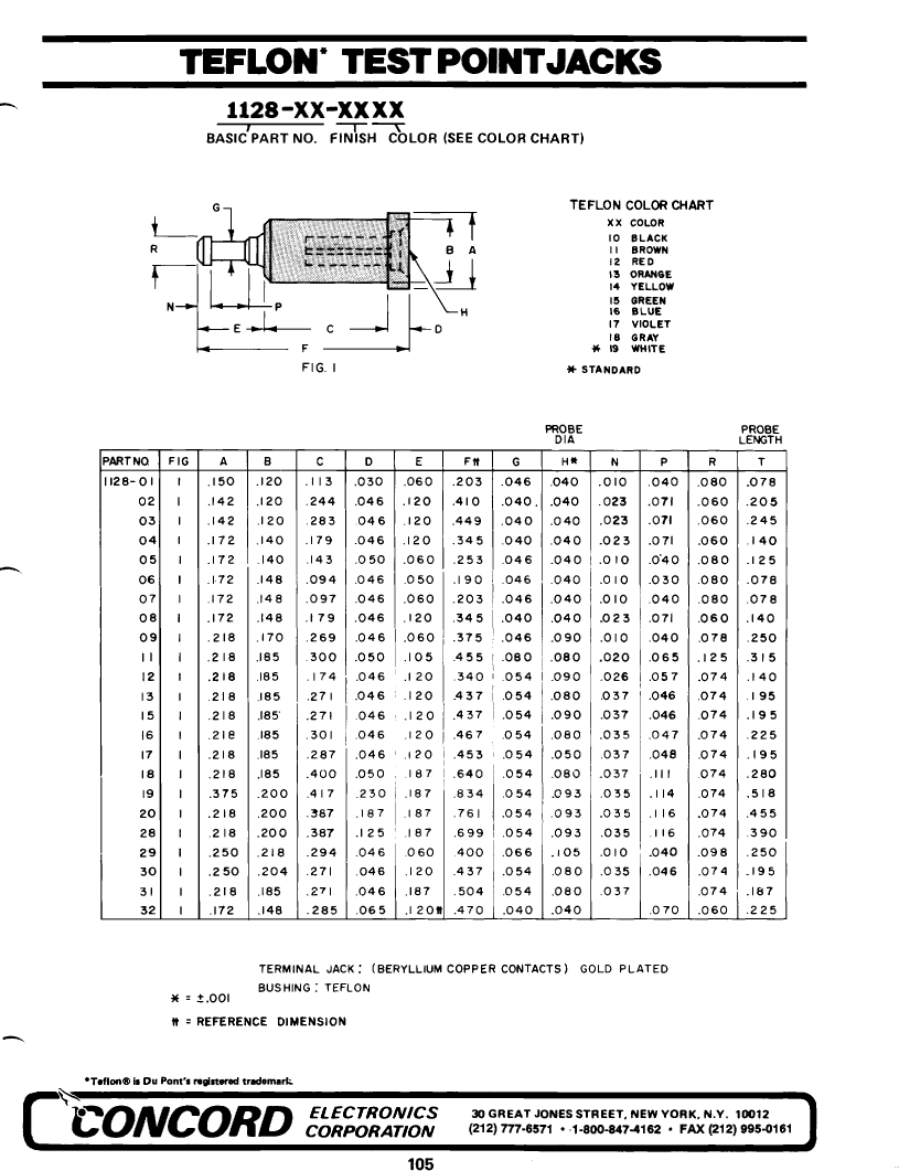 1128-110318,1128-110318 pdf中文资料,1128-110318引脚图,1128-110318电路-Datasheet ...