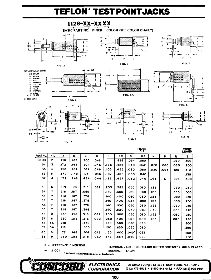 1128-110318,1128-110318 pdf中文资料,1128-110318引脚图,1128-110318电路-Datasheet ...