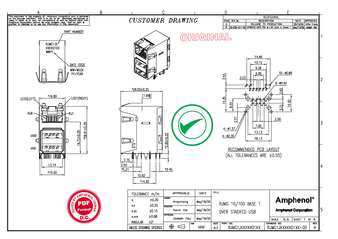 RJMG1J3228401DA datasheet, PDF - EEWORLD Datasheet