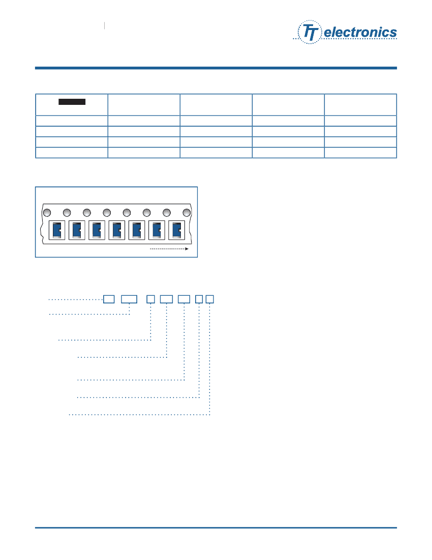 PFC-D1206-03-5360-5360-DB,PFC-D1206-03-5360-5360-DB pdf中文资料,PFC-D1206 ...