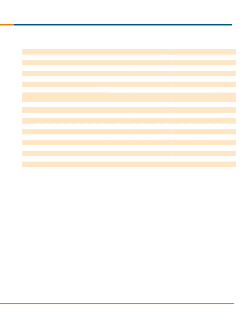 M30JM--110044-03KPC,M30JM--110044-03KPC pdf中文资料,M30JM--110044-03KPC引脚图 ...