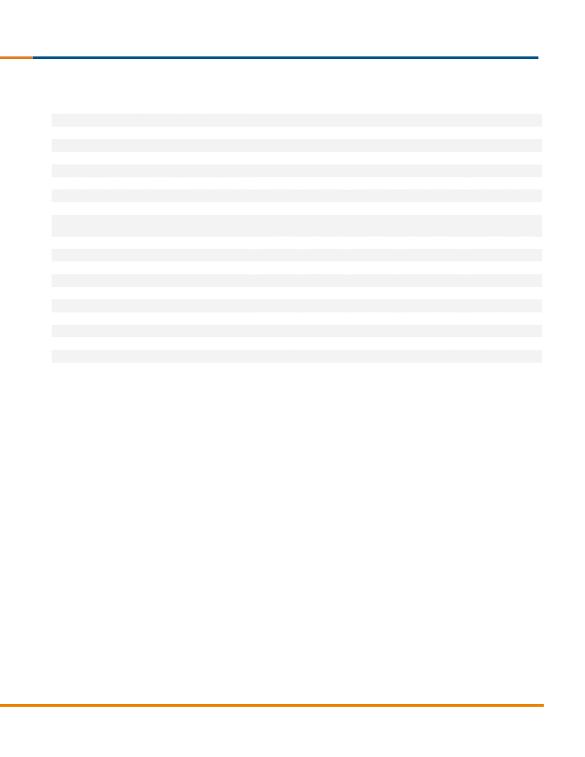 M3031--010126-070BG,M3031--010126-070BG pdf中文资料,M3031--010126-070BG引脚图 ...