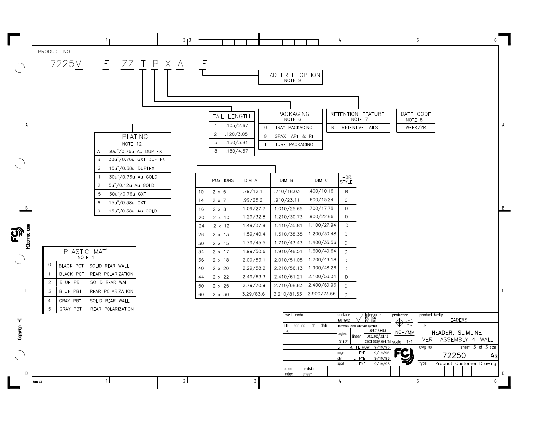72255-5305TRALF datasheet, PDF - EEWORLD Datasheet