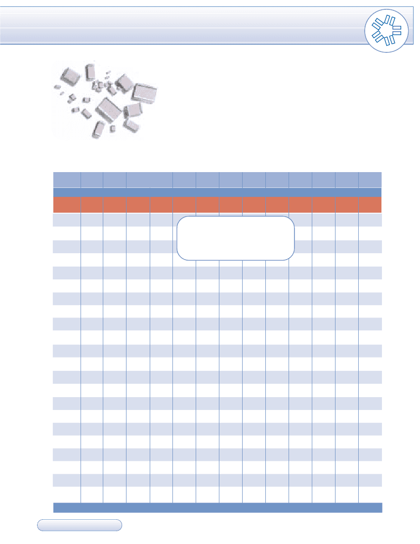 0805N2R2C501NWM,0805N2R2C501NWM pdf中文资料,0805N2R2C501NWM引脚图 ...