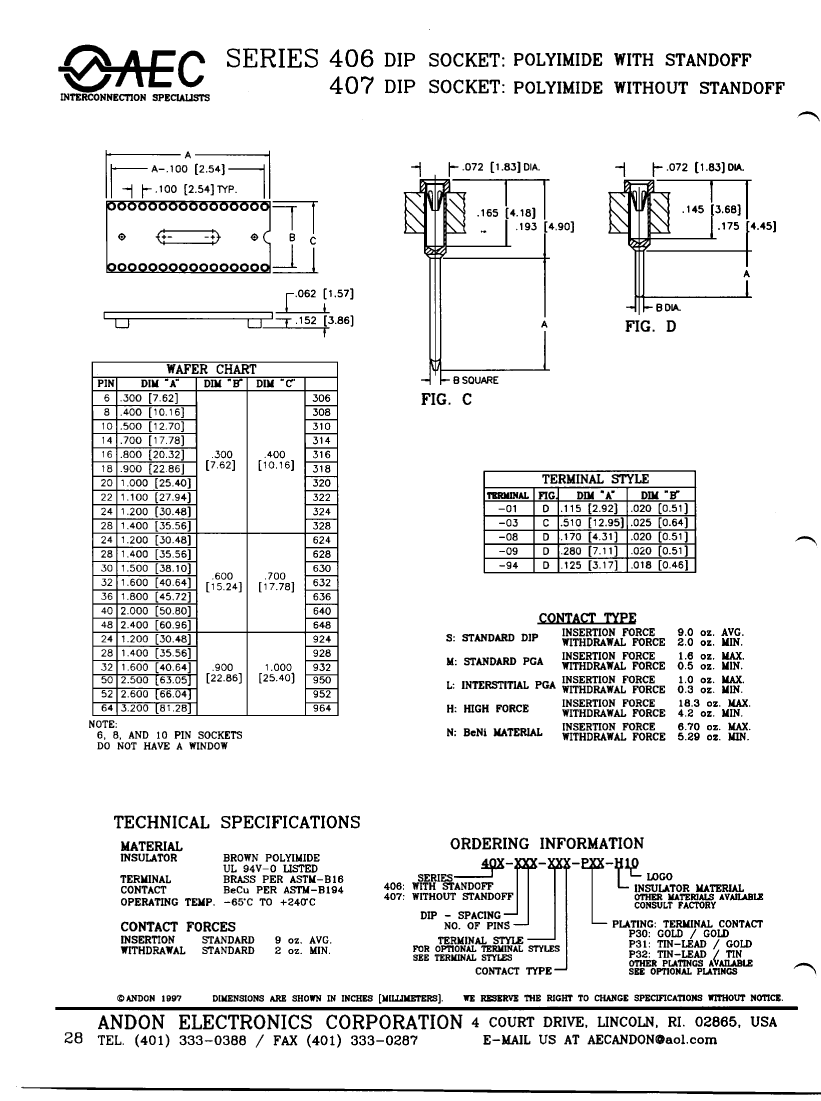 406-306-03S-P30-H10,406-306-03S-P30-H10 pdf中文资料,406-306-03S-P30-H10引脚图 ...