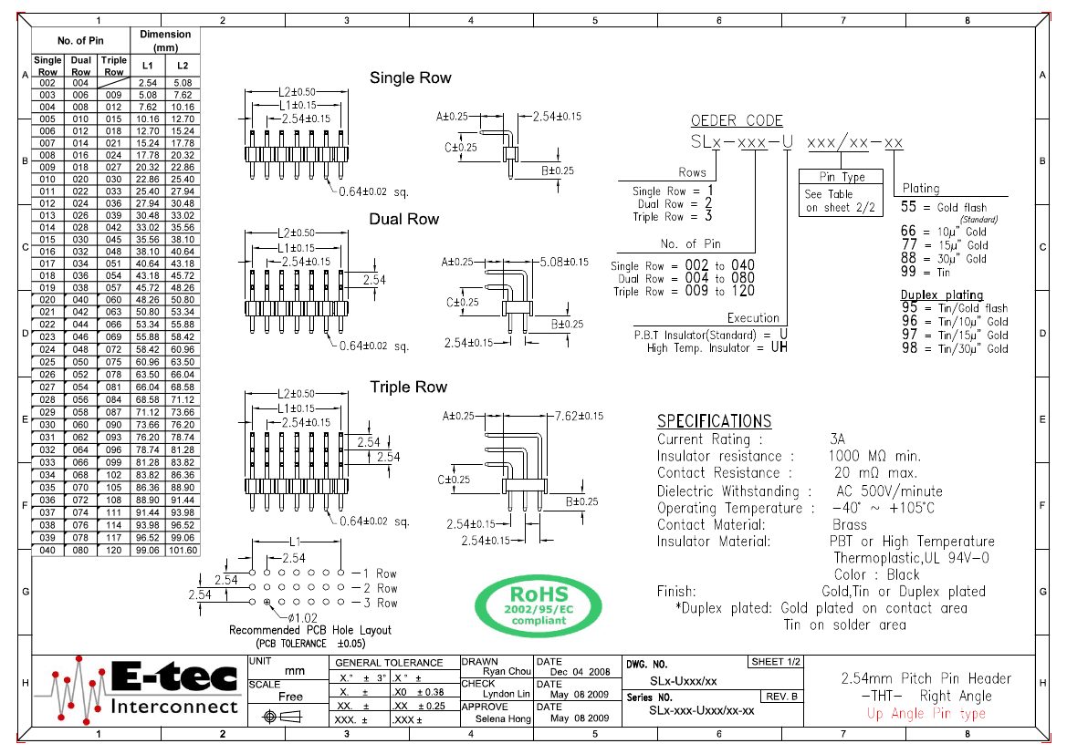 SL1-020-UHU170/01-88,SL1-020-UHU170/01-88 pdf中文资料,SL1-020-UHU170/01-88引 ...