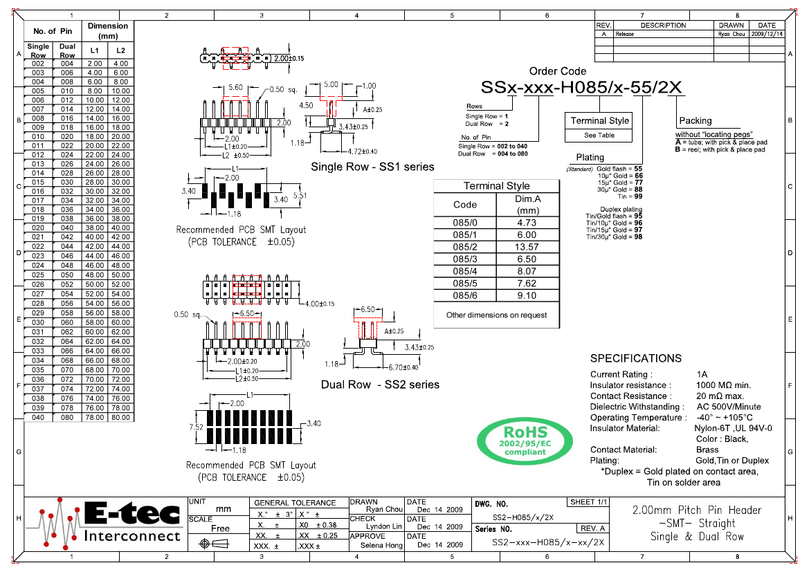 SS2-060-H085/6-88/2A,SS2-060-H085/6-88/2A pdf中文资料,SS2-060-H085/6-88/2A引 ...