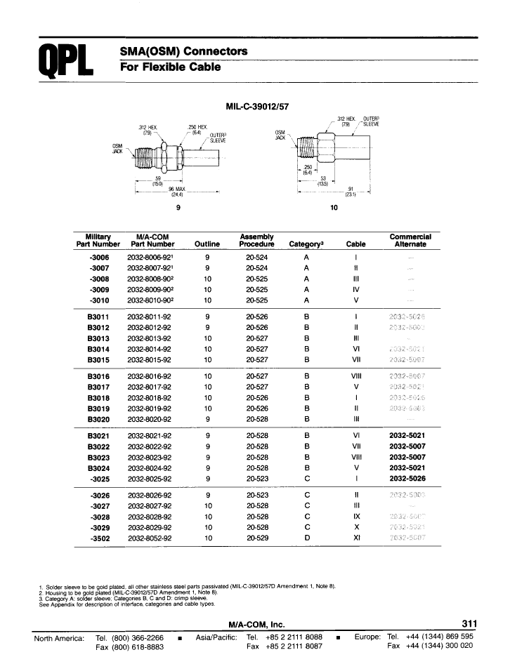 2031-8122-92,2031-8122-92 pdf中文资料,2031-8122-92引脚图,2031-8122-92电路 ...