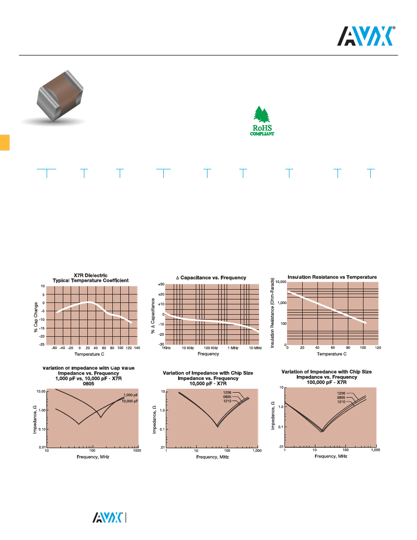 0402YC271JAT4A,0402YC271JAT4A pdf中文资料,0402YC271JAT4A引脚图,0402YC271JAT4A ...