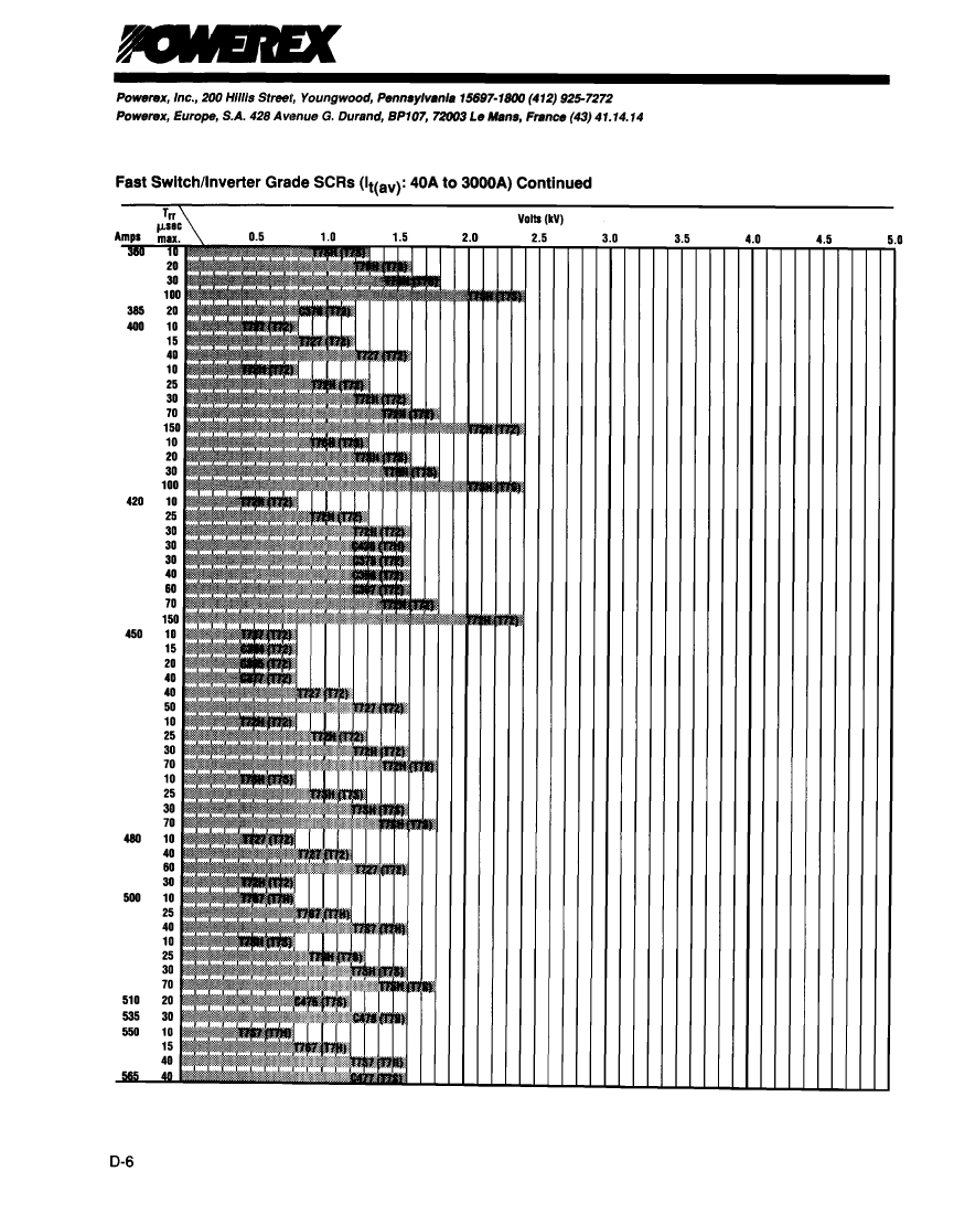 T72H084.287DN,T72H084.287DN pdf中文资料,T72H084.287DN引脚图,T72H084.287DN电路 ...