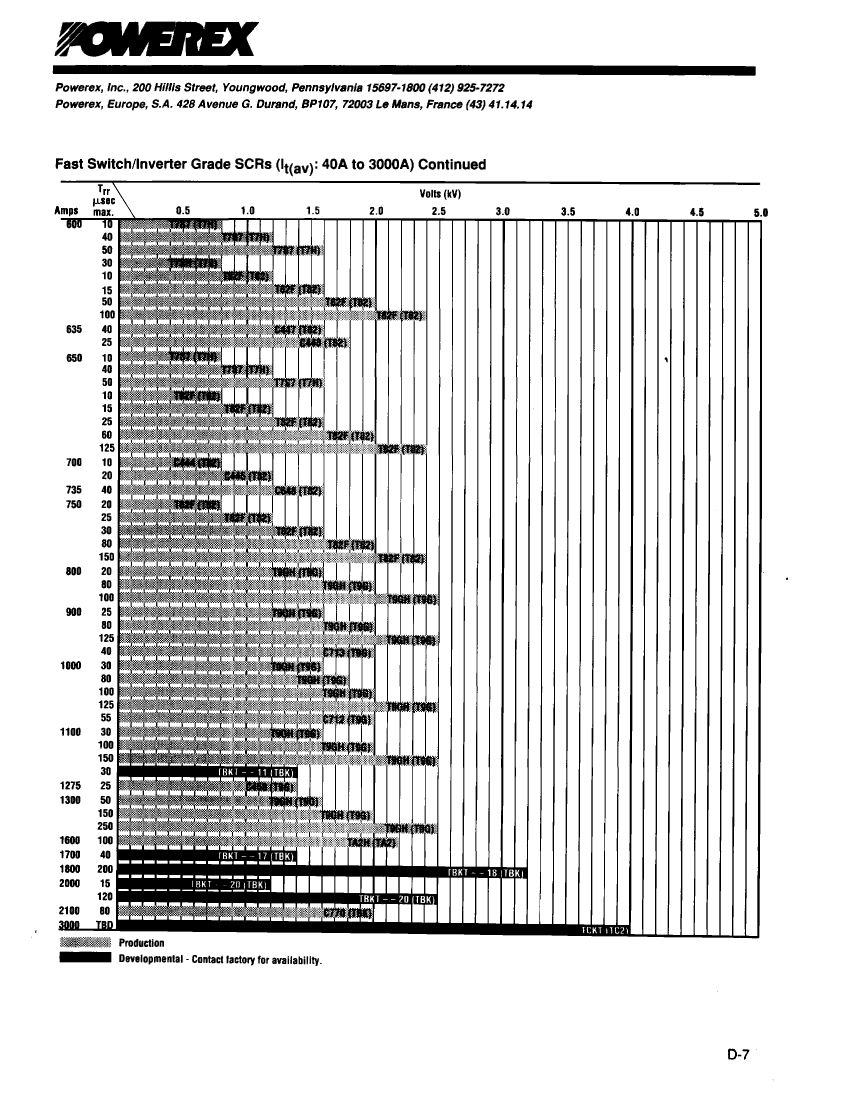 T72H084.287DN,T72H084.287DN pdf中文资料,T72H084.287DN引脚图,T72H084.287DN电路 ...