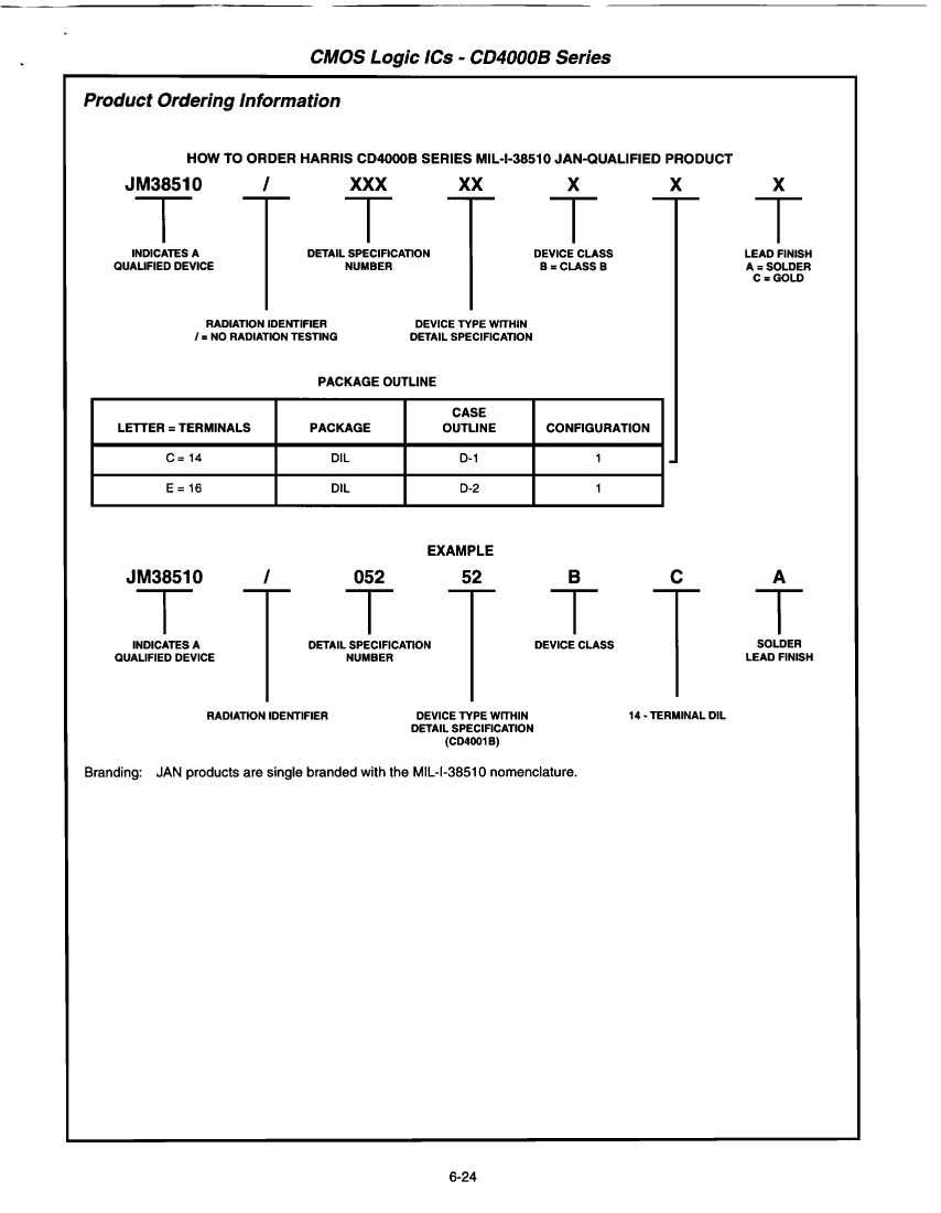 CD4098BE,CD4098BE pdf中文资料,CD4098BE引脚图,CD4098BE电路-Datasheet-电子工程世界