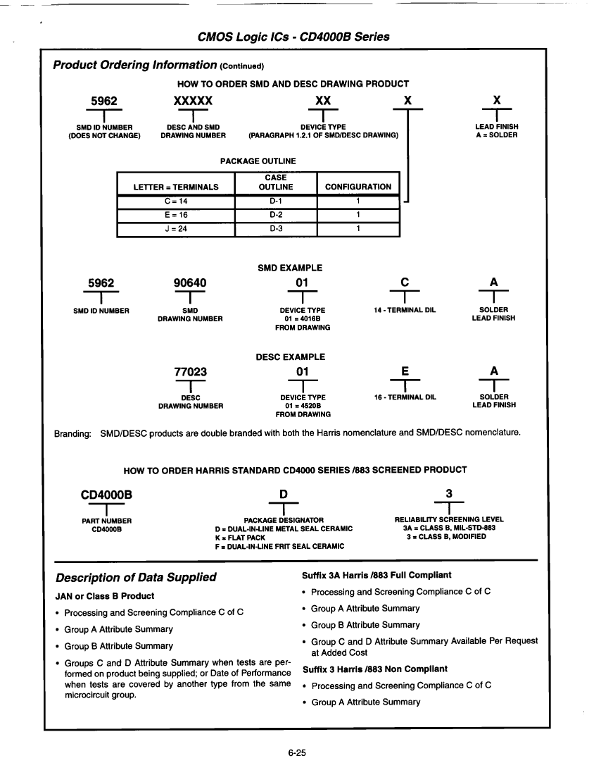 CD4098BE,CD4098BE pdf中文资料,CD4098BE引脚图,CD4098BE电路-Datasheet-电子工程世界