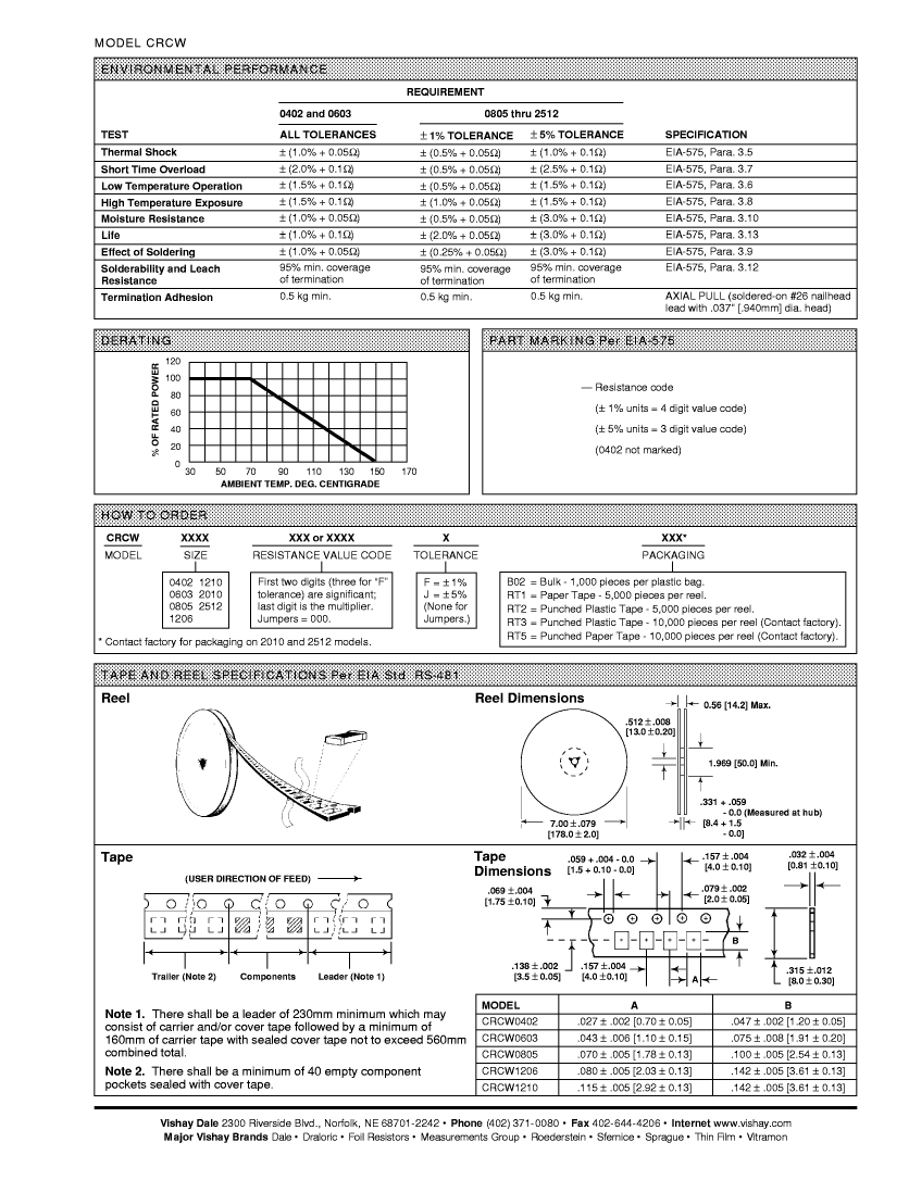 CRCW08051005FRT2-E3 datasheet, PDF - EEWORLD Datasheet