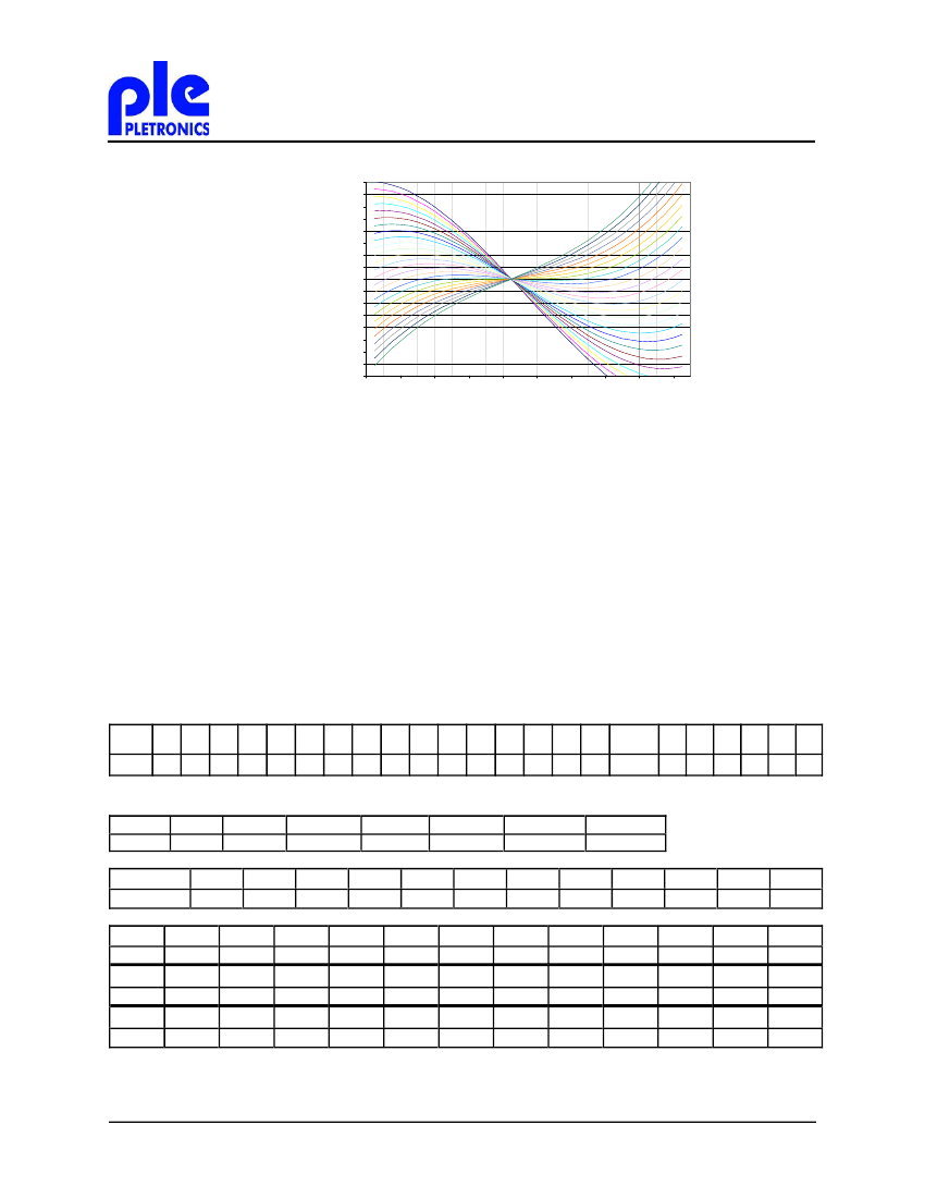 SM40-SR-6.00000M-20G1CB,SM40-SR-6.00000M-20G1CB pdf中文资料,SM40-SR-6 ...