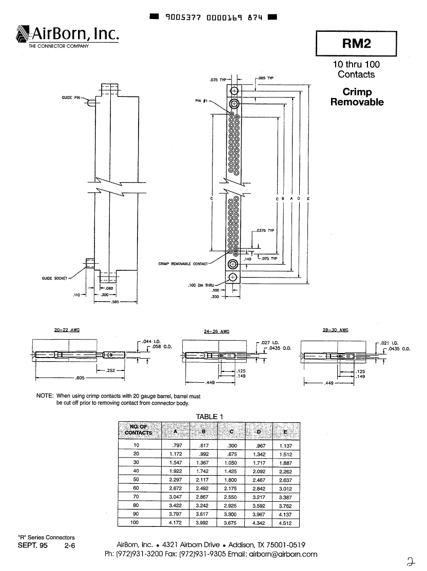 RM222-100-251-7967,RM222-100-251-7967 pdf中文资料,RM222-100-251-7967引脚图,RM222-100-251-7967电路 ...