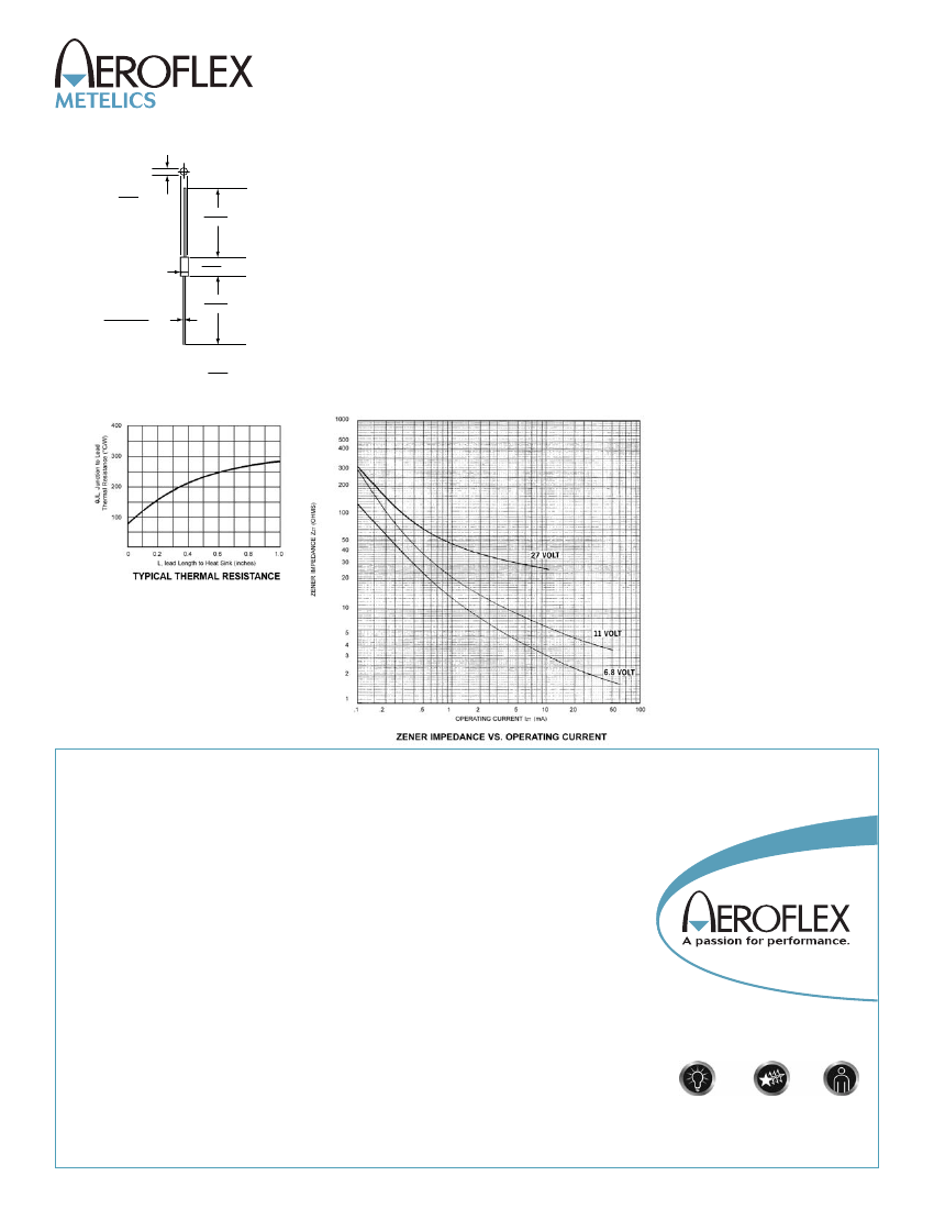 1N5521B-1,1N5521B-1 pdf中文资料,1N5521B-1引脚图,1N5521B-1电路-Datasheet-电子工程世界