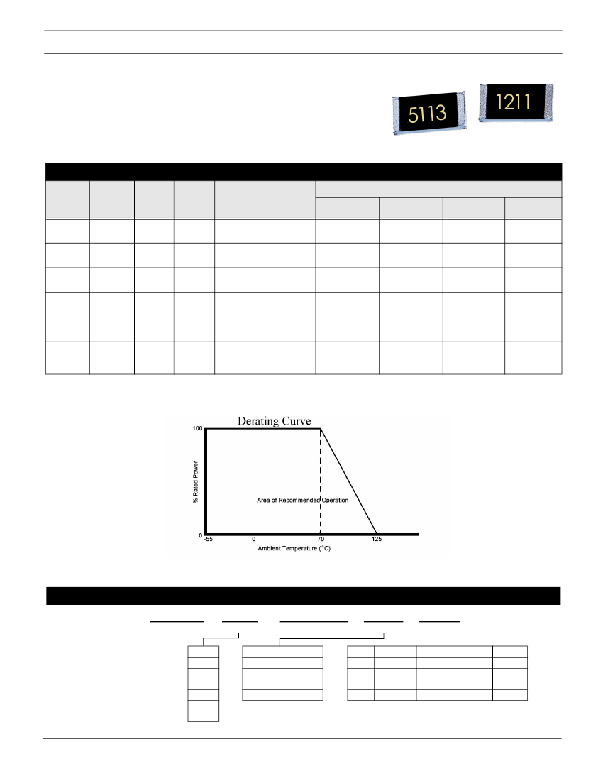 RVC251230K1%A,RVC251230K1%A pdf中文资料,RVC251230K1%A引脚图,RVC251230K1%A电路 ...