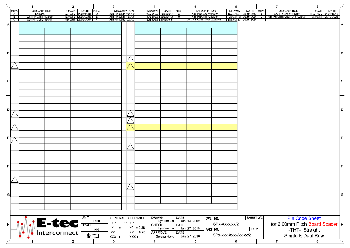 SP2-006-S163/01-55/2 datasheet, PDF - EEWORLD Datasheet