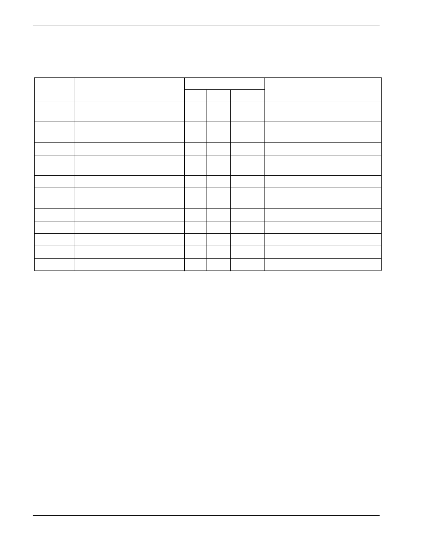 CAT28C64BT14-12TE7,CAT28C64BT14-12TE7 pdf中文资料,CAT28C64BT14-12TE7引脚图 ...