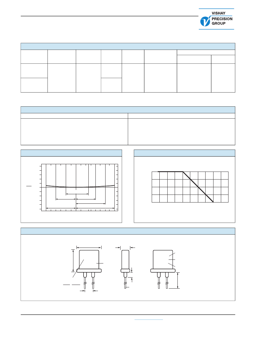Y6072109K000S0L,Y6072109K000S0L pdf中文资料,Y6072109K000S0L引脚图 ...