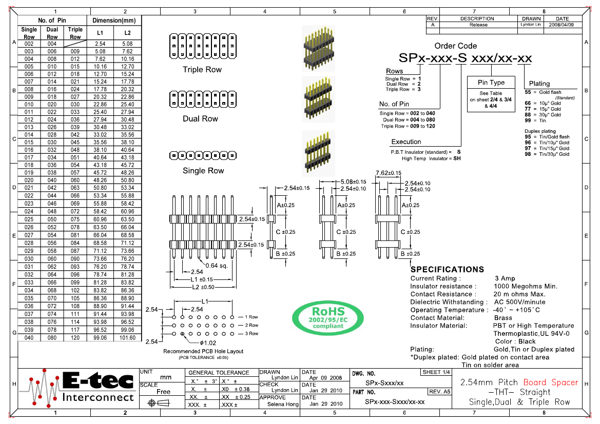 SP2-060-SH110/01-96,SP2-060-SH110/01-96 pdf中文资料,SP2-060-SH110/01-96引脚图 ...