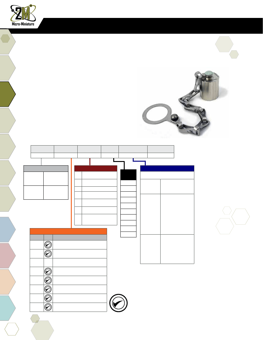 2M667-218-ZN-U806-5,2M667-218-ZN-U806-5 pdf中文资料,2M667-218-ZN-U806-5引脚图 ...