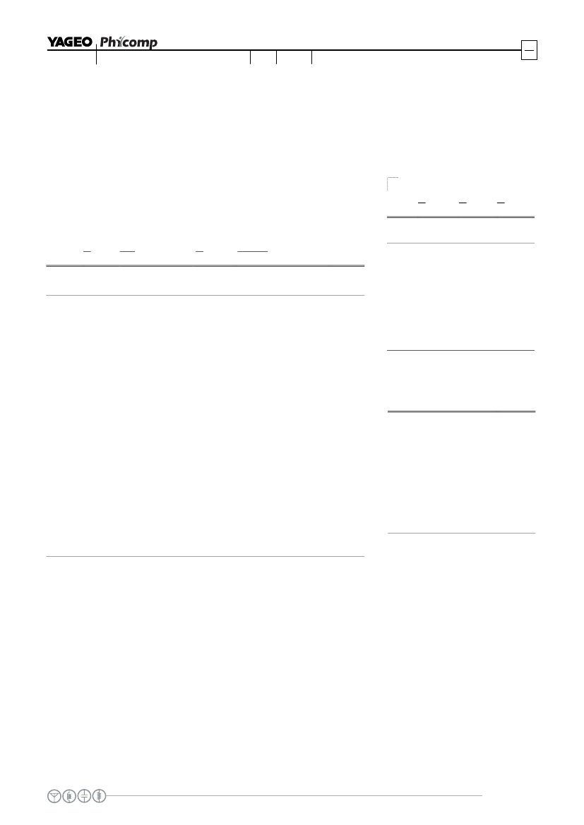 RT0603BRD072K91,RT0603BRD072K91 pdf中文资料,RT0603BRD072K91引脚图 ...