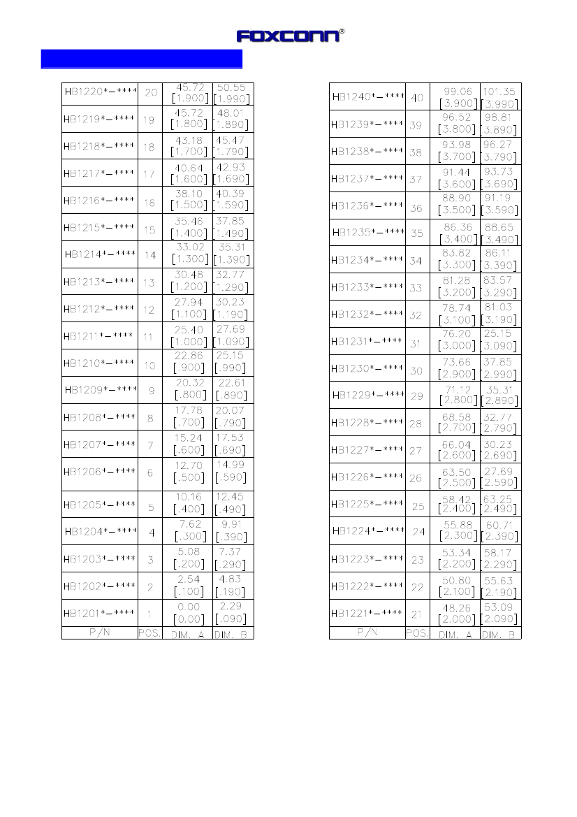 HB12217-KP0,HB12217-KP0 pdf中文资料,HB12217-KP0引脚图,HB12217-KP0电路-Datasheet ...