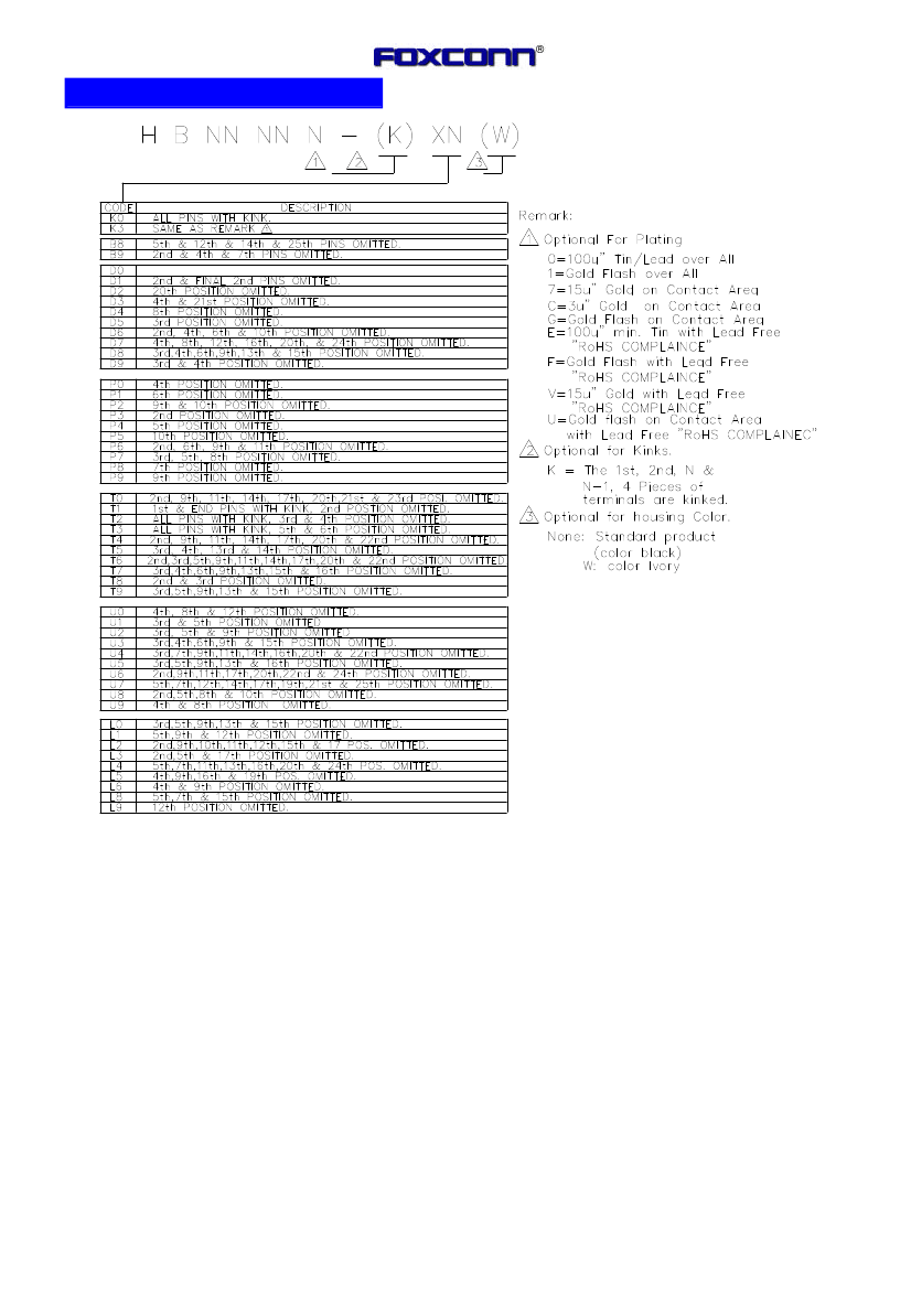 HB12217-KP0,HB12217-KP0 pdf中文资料,HB12217-KP0引脚图,HB12217-KP0电路-Datasheet ...