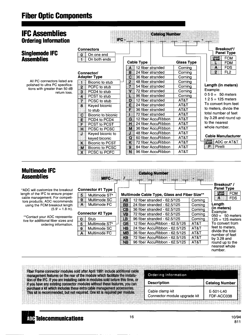 IFC-0CH125-2,IFC-0CH125-2 pdf中文资料,IFC-0CH125-2引脚图,IFC-0CH125-2电路-Datasheet-电子工程世界