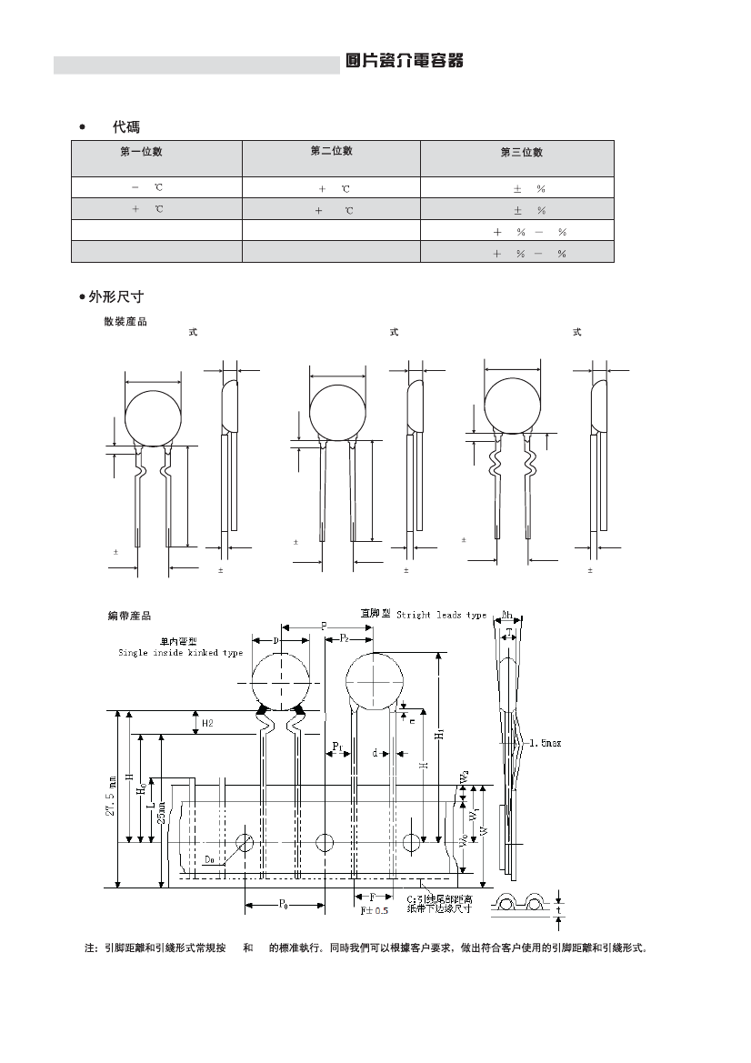 CT1-F5Z5V9B392ZSPW,CT1-F5Z5V9B392ZSPW pdf中文资料,CT1-F5Z5V9B392ZSPW引脚图,CT1-F5Z5V9B392ZSPW电路 ...