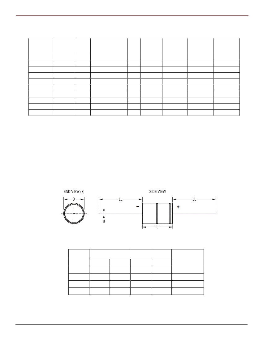 AXLH681P063EH,AXLH681P063EH pdf中文资料,AXLH681P063EH引脚图,AXLH681P063EH电路 ...