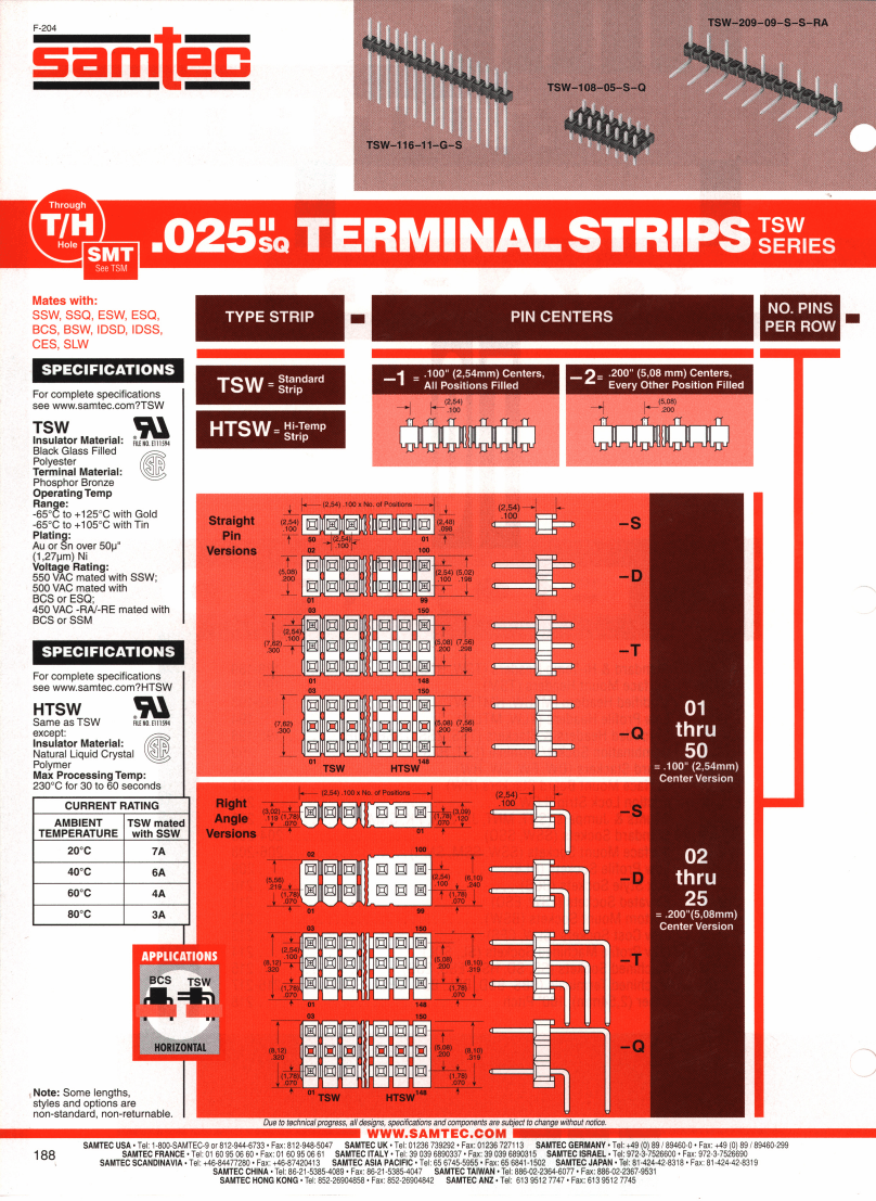 TSW-119-7-F-D-LL,TSW-119-7-F-D-LL pdf中文资料,TSW-119-7-F-D-LL引脚图,TSW-119-7-F-D-LL电路-Datasheet-电子工程世界