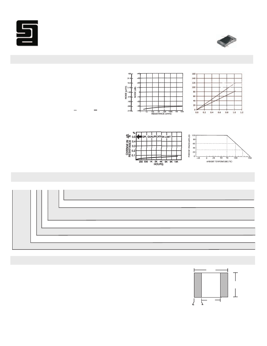 M55342H12B332AC-TR datasheet, PDF - EEWORLD Datasheet